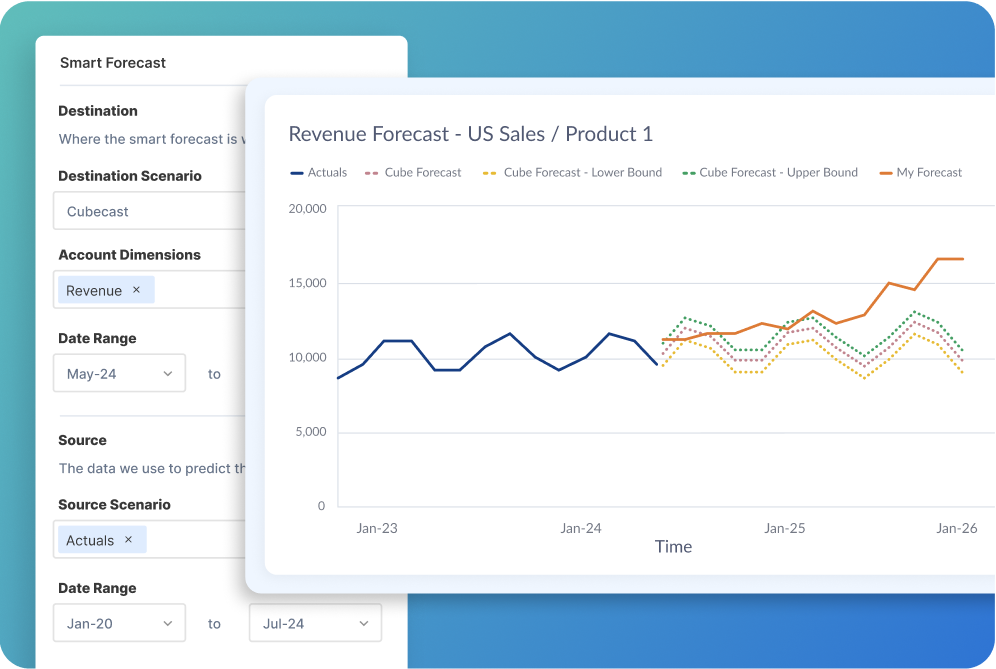 How Cube Works | Cube (Spreadsheet-Native FP&A Software)